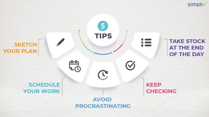 How to Plan Your Day: A Quick Guide to Scheduling Your Day ...